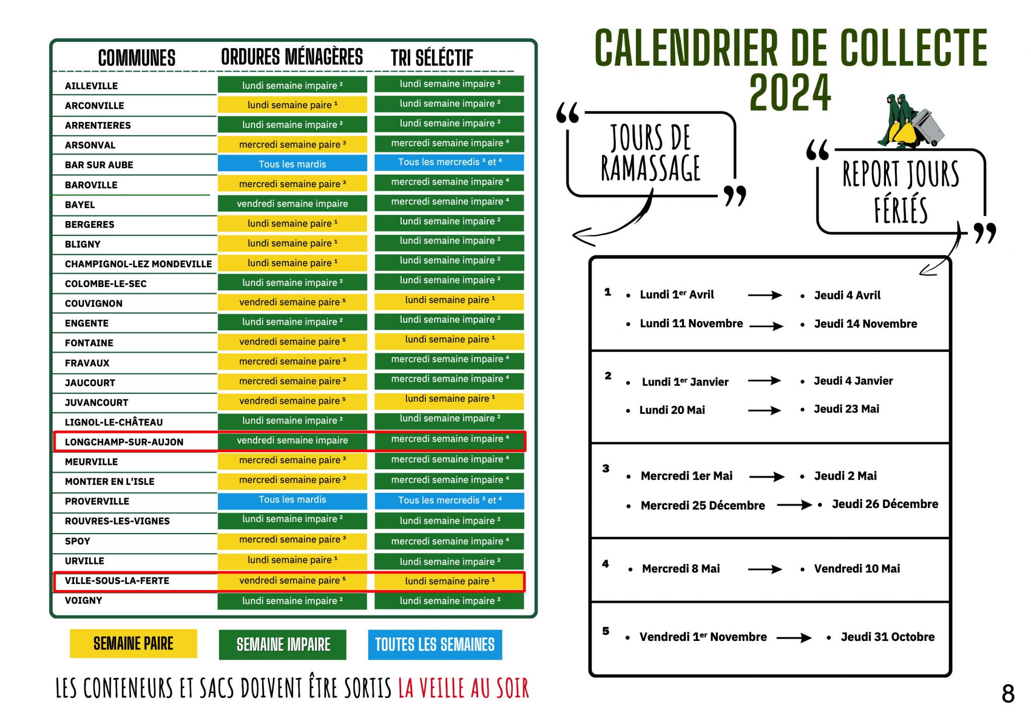 Collecte des ordures ménagères et tri sélectif : calendrier 2024 – Longchamp-sur-Aujon